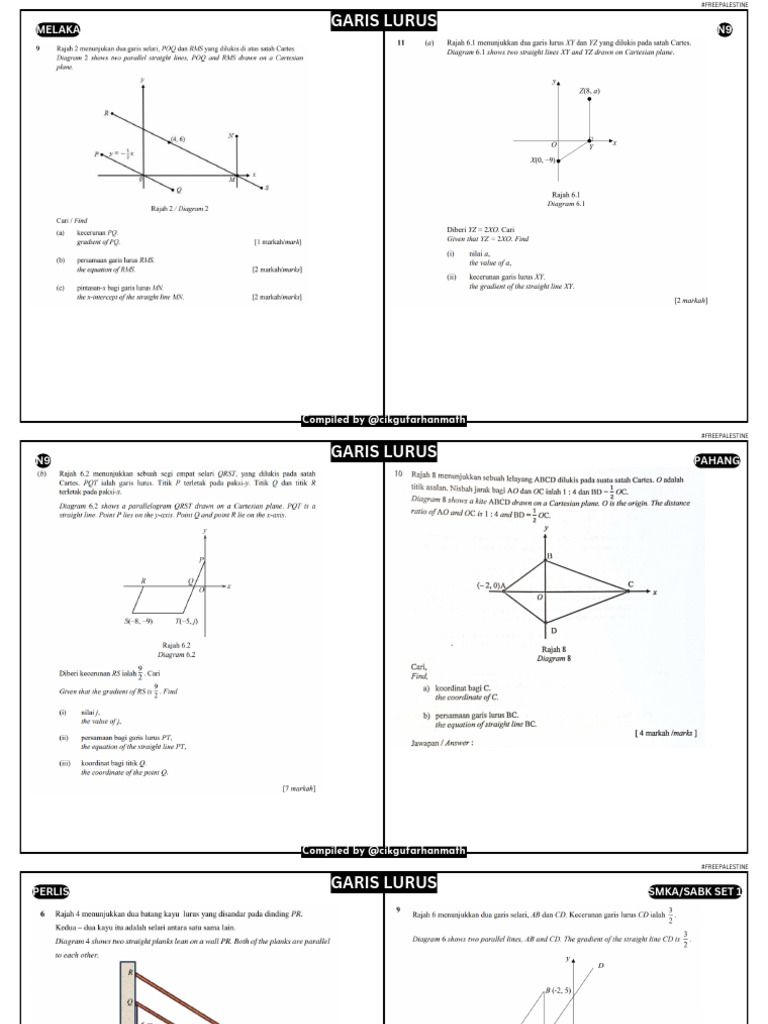 Math Exam Prep: Garis Lurus Sets | PDF