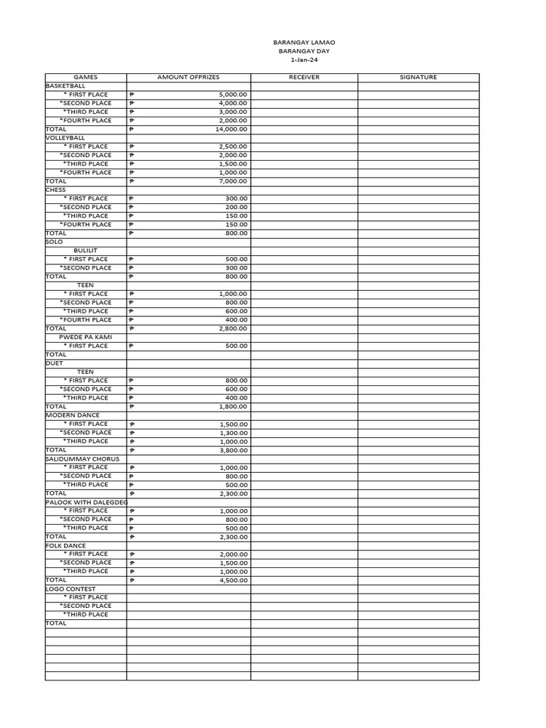 Barangay Lamao Day 2024 Prizes Breakdown | PDF