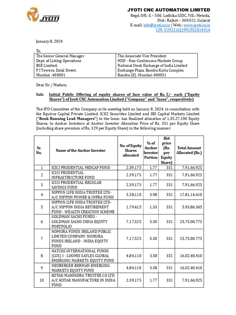 Jyoti-CNC Automation Limited Anchor Intimation Report | PDF | Stocks | Business