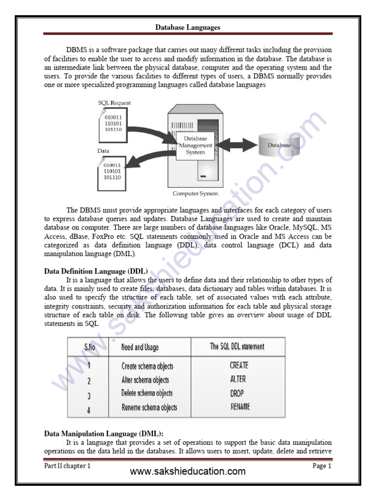 DB Languages Notes | PDF | Databases | Database Transaction