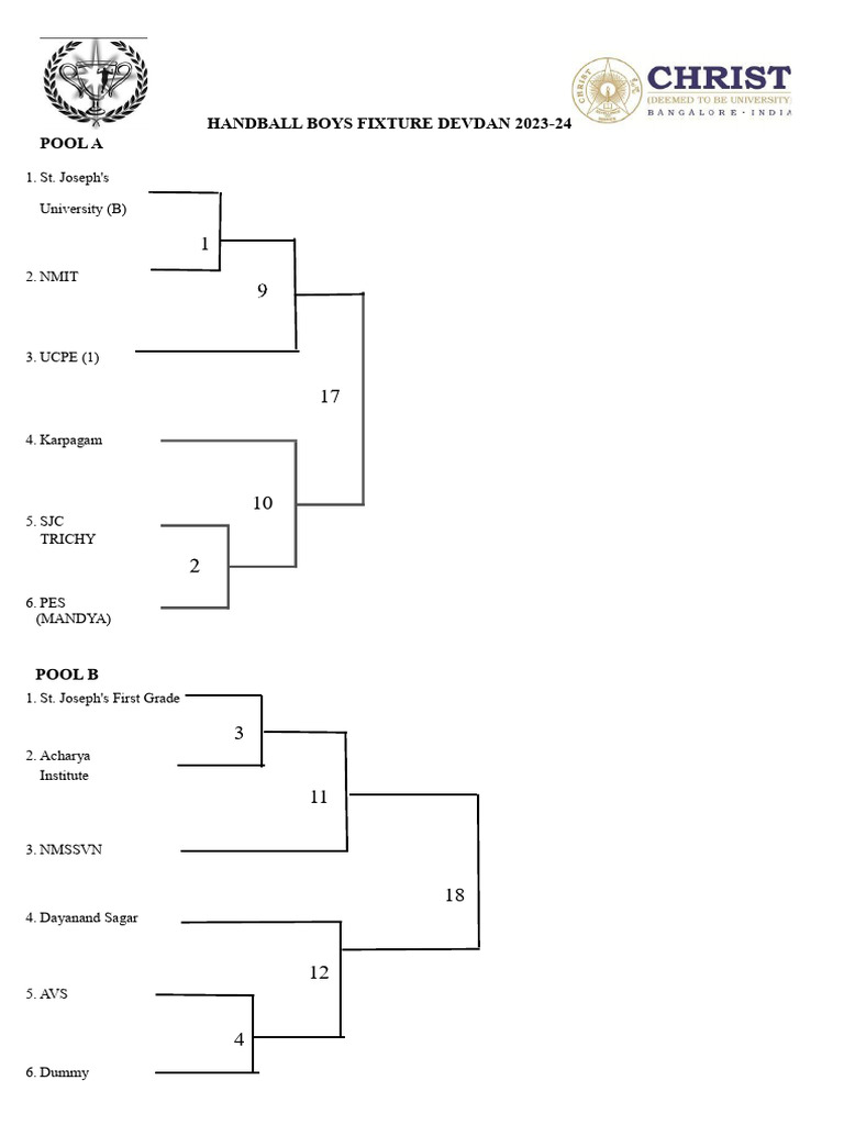 Devdan Mens Handball Fixtures | PDF