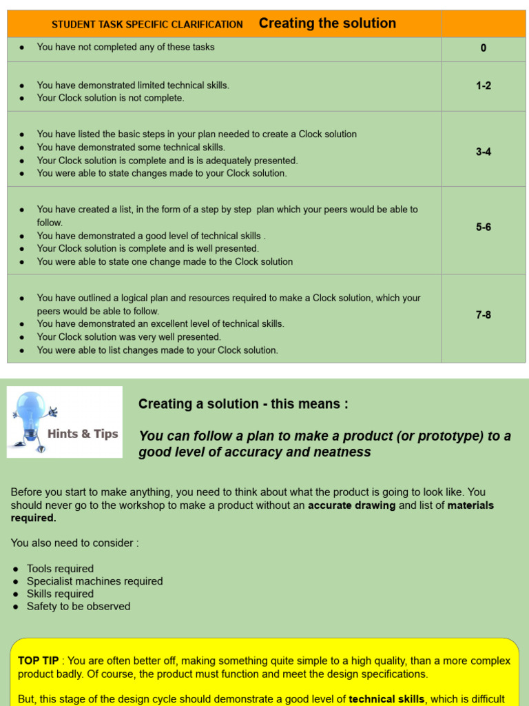Hannah (Kaylee) WIDJAJA - Criterion C MYP1 Clock Project | PDF
