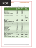 PME Application Requirement As Per CODE | PDF | Licensure | Engineer
