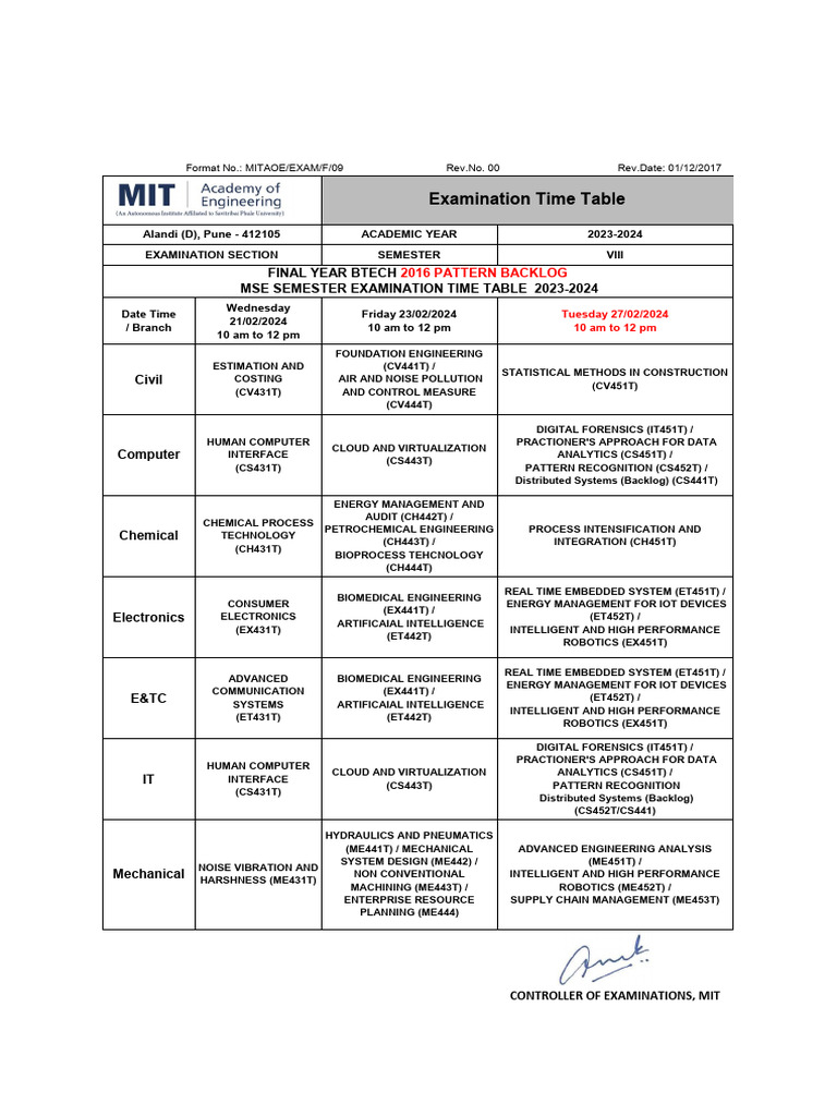 Final Year - BTECH - SEMESTER - 8 - (2016 Pattern) - Backlog - MSE - AY ... Final Year - BTECH - SEMESTER - 8 - (2016 Pattern) - Backlog - MSE - AY ...