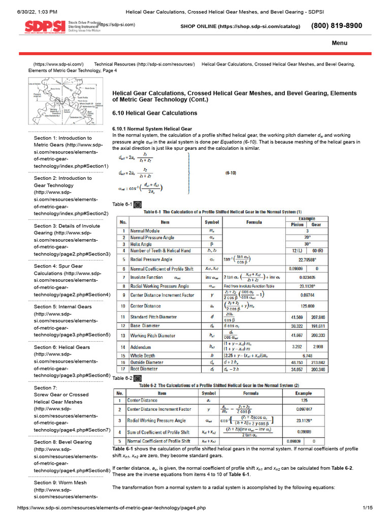 Helical Gear Calculations, Crossed Helical Gear Meshes, and Bevel ...