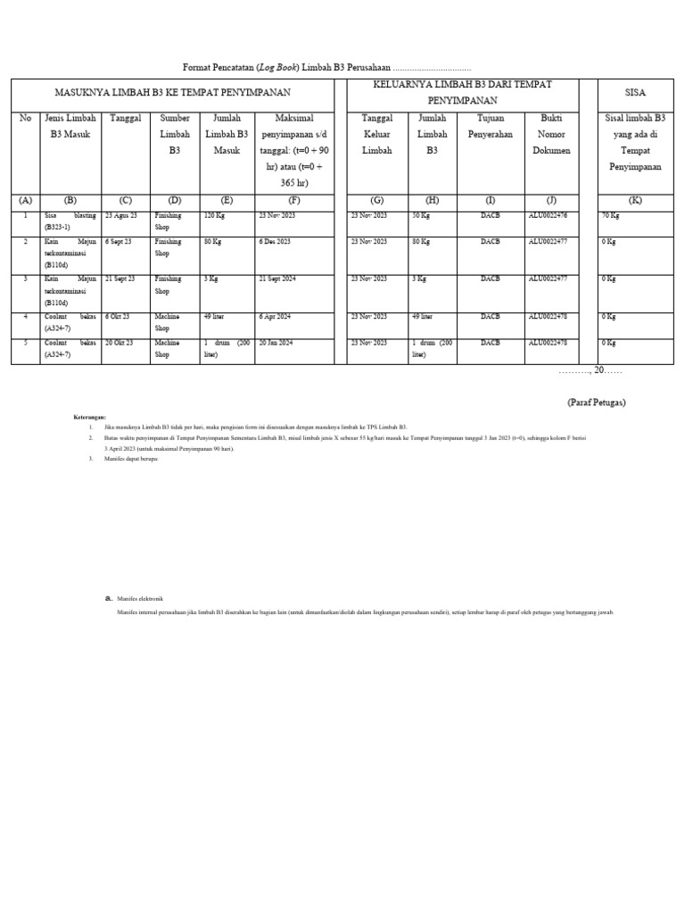 Format LOGBOOK LB3 | PDF