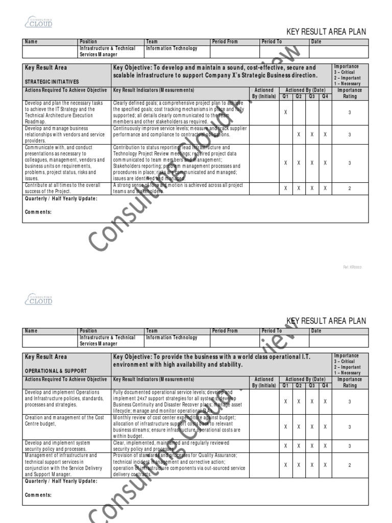 KR0003 KRA For Infrastructure Technical Services Manager Sample | PDF ...