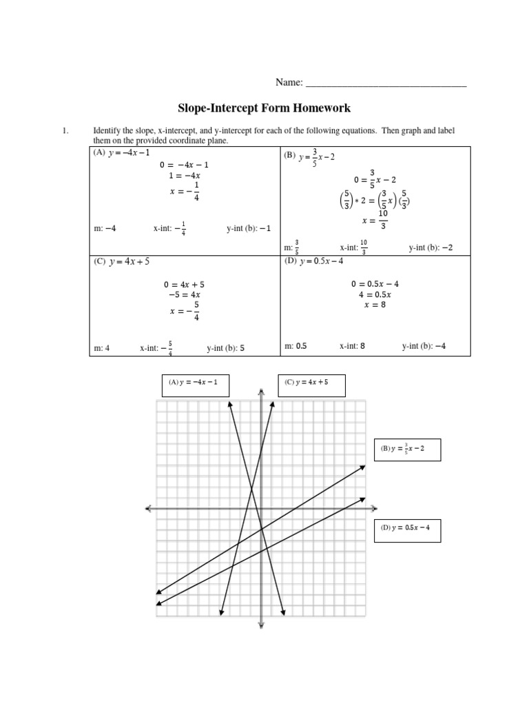 Slope Intercept | PDF | Mathematical Objects | Mathematics Slope Intercept | PDF | Mathematical Objects | Mathematics