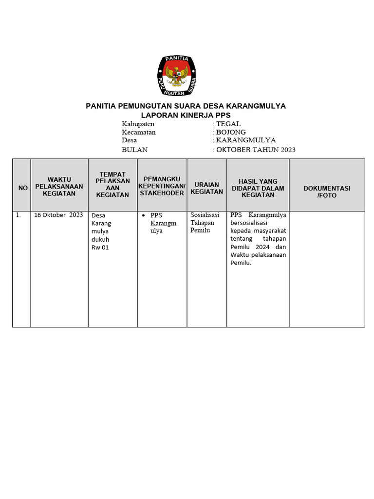 Laporan Kinerja PPS Karangmulya 2023 | PDF