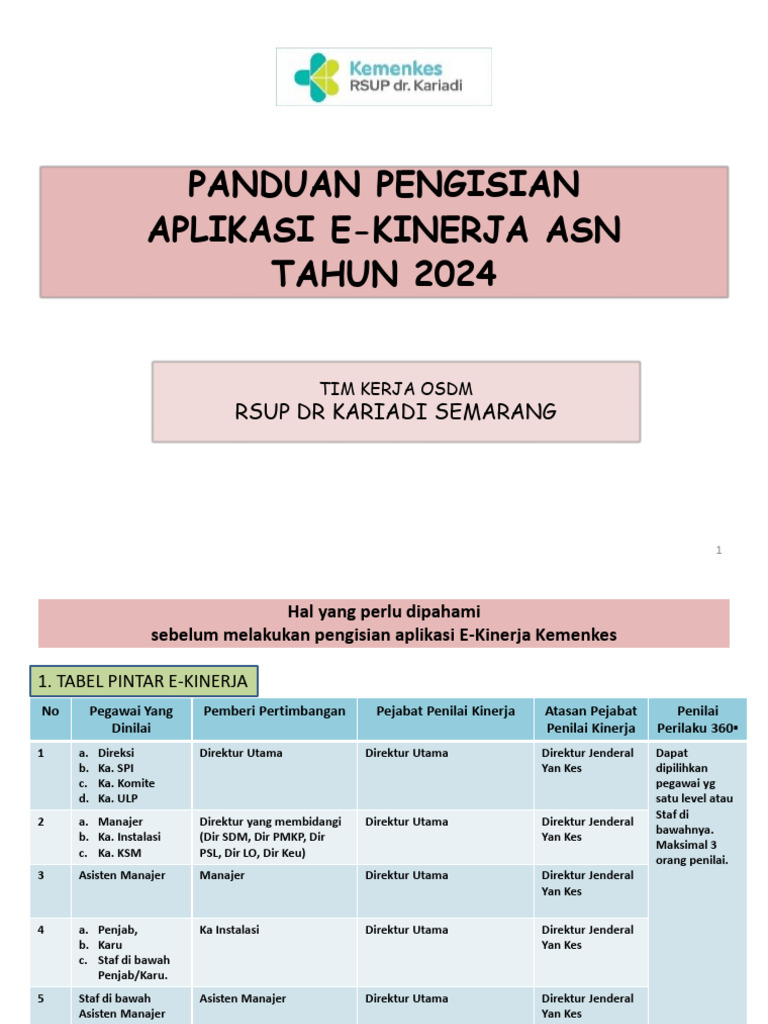 Panduan Aplikasi E-Kinerja (SKP 2024) | PDF