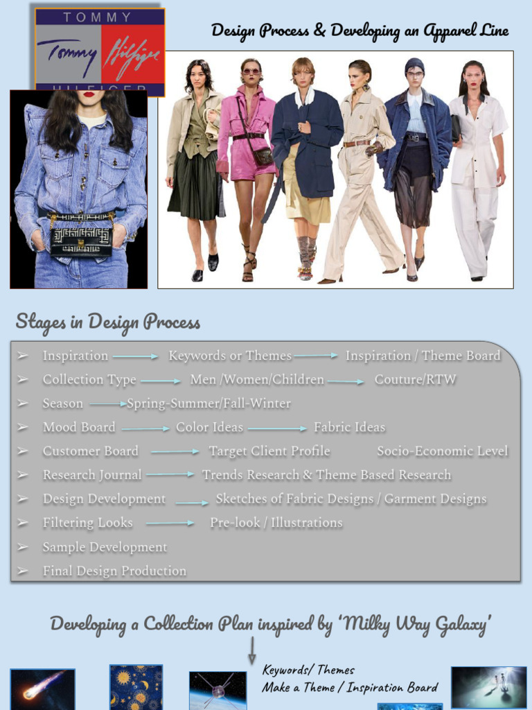 Design Portfolio | PDF | Fashion | Scrapbooking