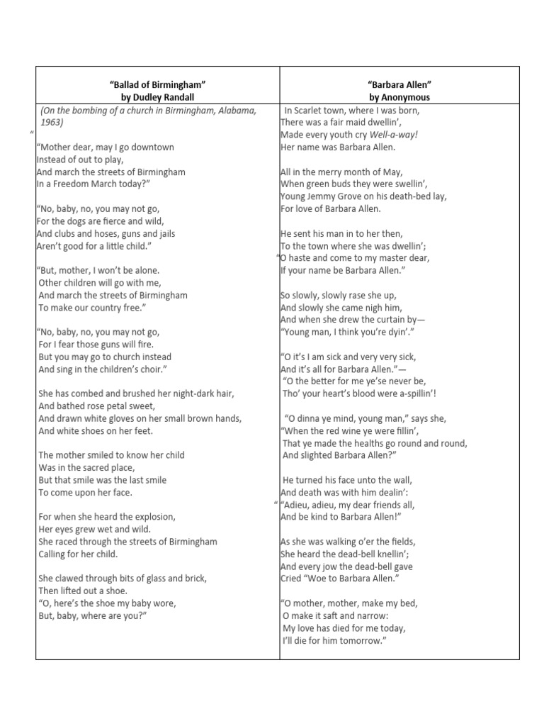 Ballads Reading Assignment | PDF