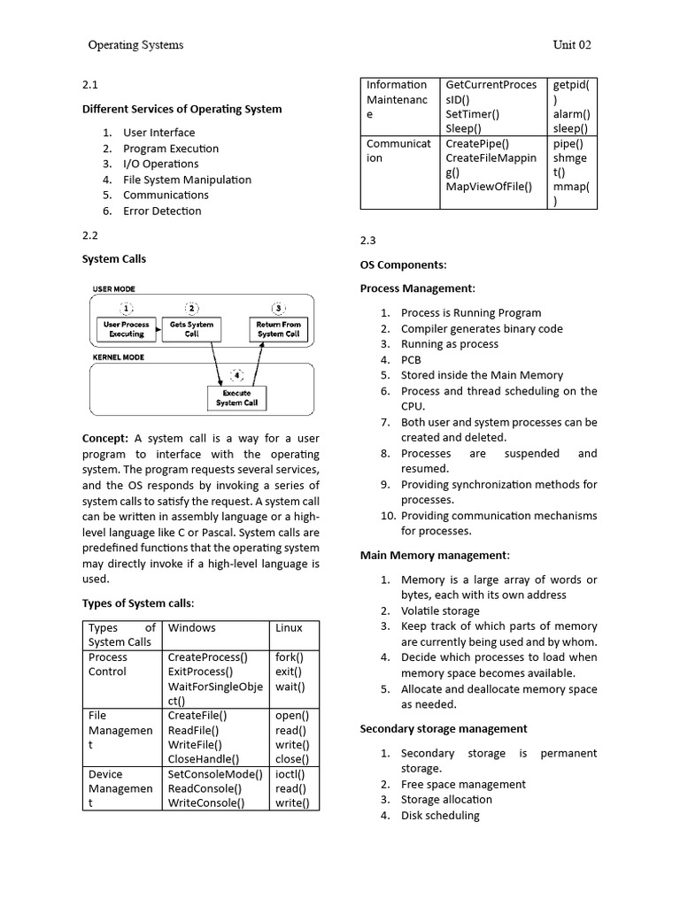 Unit 2 | PDF | Operating System | Process (Computing)