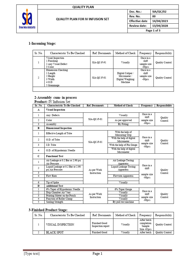 IV Infusion Set Quality Plan | PDF | Business Process | Physical Sciences