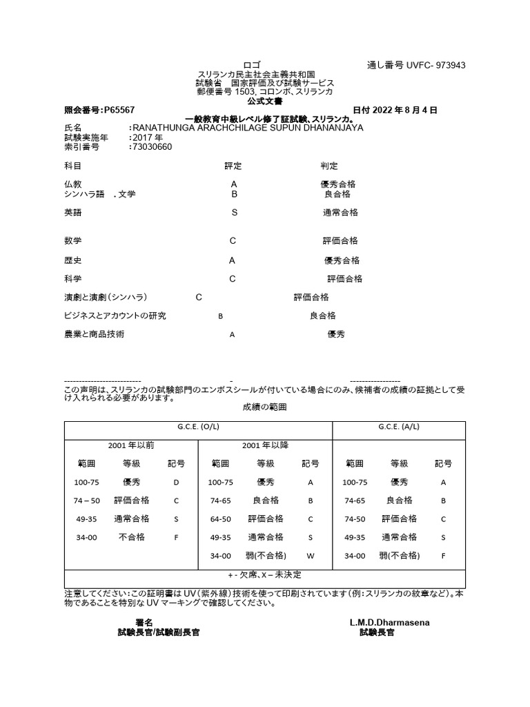 Supun Ol 17 | PDF