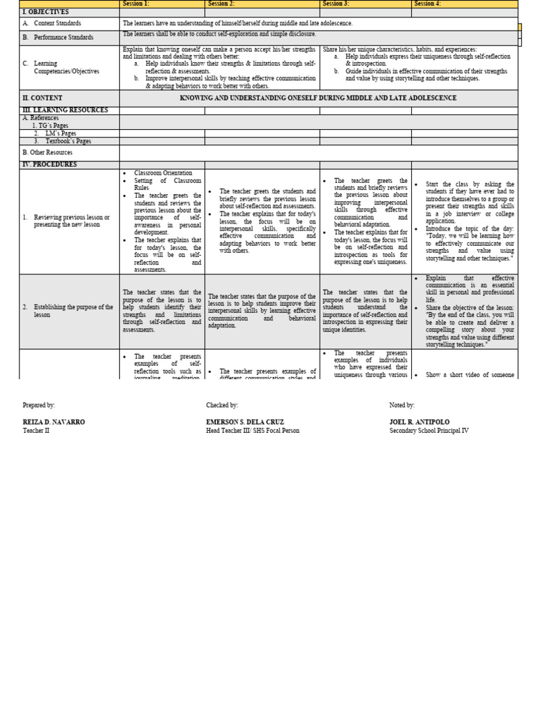 Perdev Q1 Week1 | PDF | Communication | Human Communication