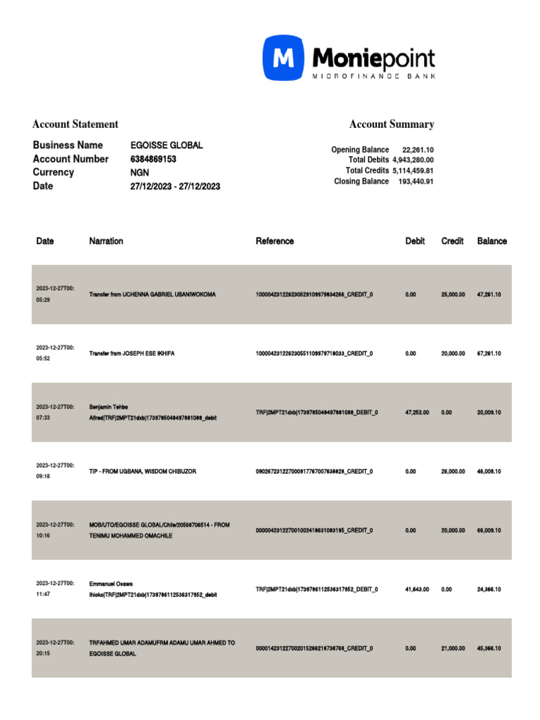 Moniepoint Document 2023-12-27T10 30 | PDF | Financial Services ...