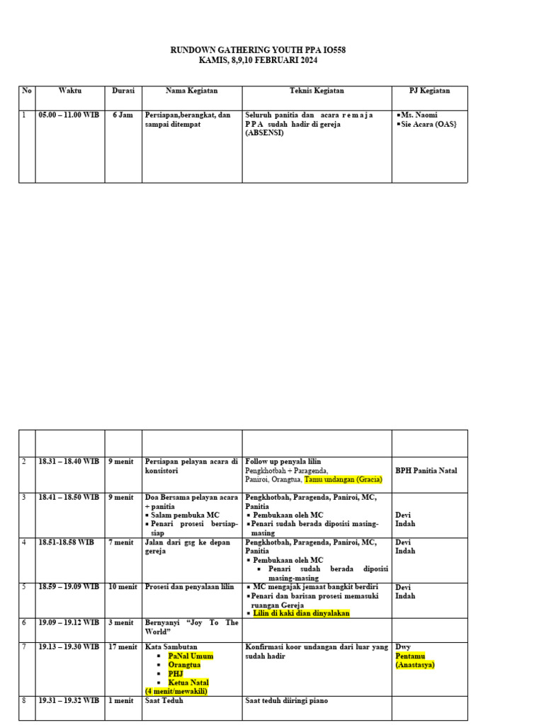 Rundown Perayaan Natal PP 2023 1 | PDF
