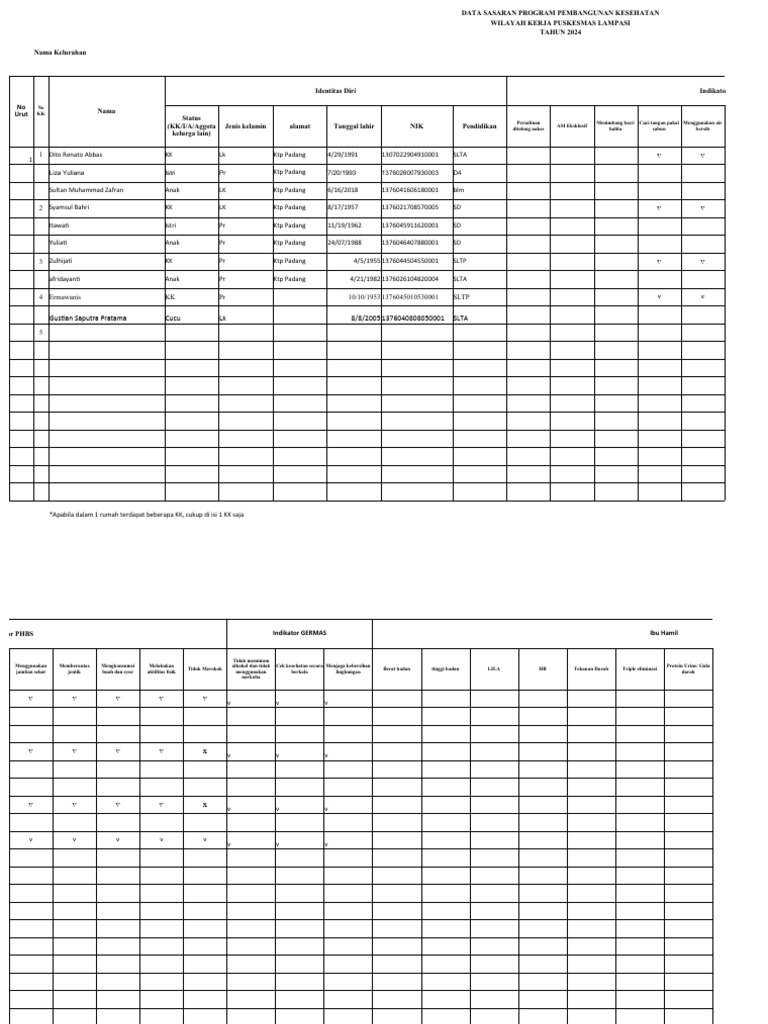 Template Pendataan Sasaran Program Tahun 2024 | PDF Template Pendataan Sasaran Program Tahun 2024 | PDF