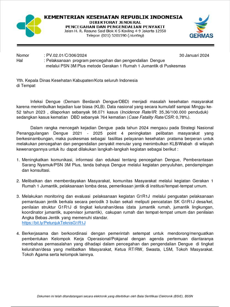 Pelaksanaan Program Pencegahan Dan Pengendalian Dengue Melalui PSN 3M ...