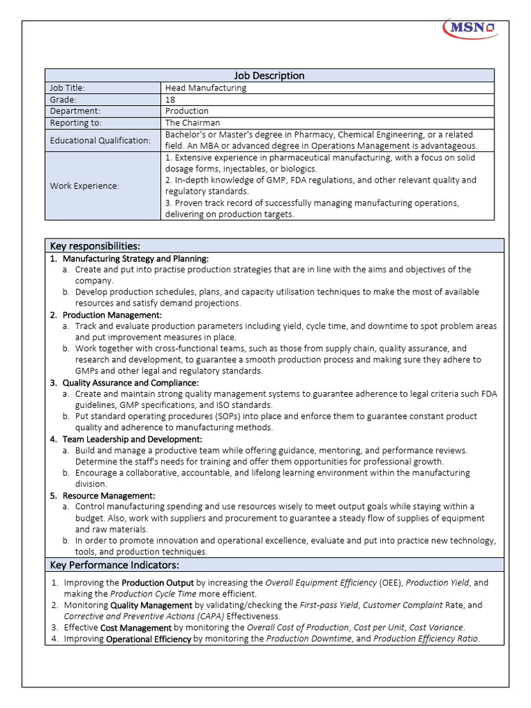 Bootcamp Assignment 4 By Pratap Reddy Pdf Regulatory Compliance