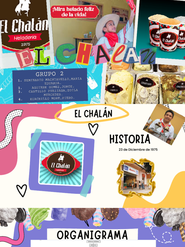 Estrategias de Acción para El Chalán | PDF | Business | Innovación