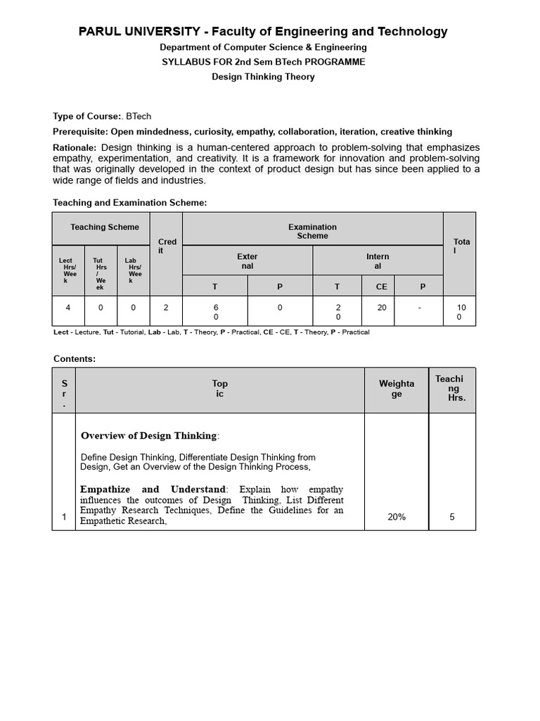 Theory - DESIGN THINKING | PDF | Design Thinking | Usability