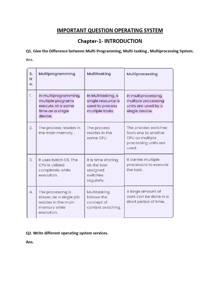 Important Question Operating System 1 | PDF | Operating System | Thread ... Important Question Operating System 1 | PDF | Operating System | Thread ...