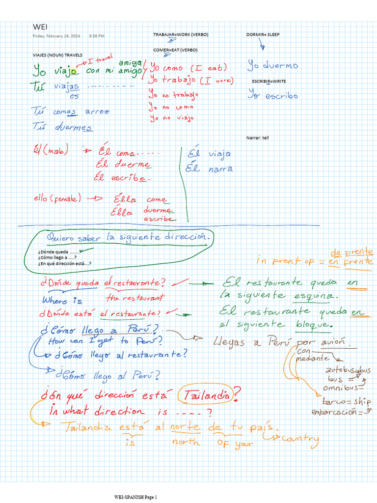 Traveling Spanish Note For Beginner | PDF
