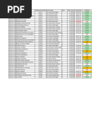 Time and Motion Study Template | PDF