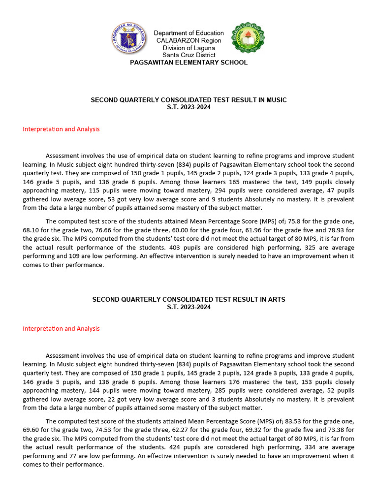 Test Results Analysis at Pagsawitan School | PDF | Learning | Cognitive ...