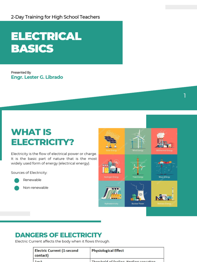 Electrical Basics Lecture | PDF | Equipment | Electronics