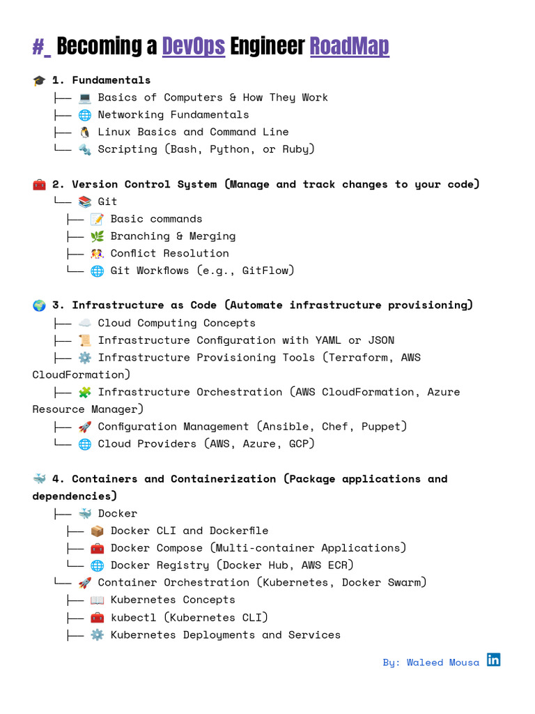 Becoming A DevOps Engineer 1690728446 | PDF | Cloud Computing | Computer Engineering