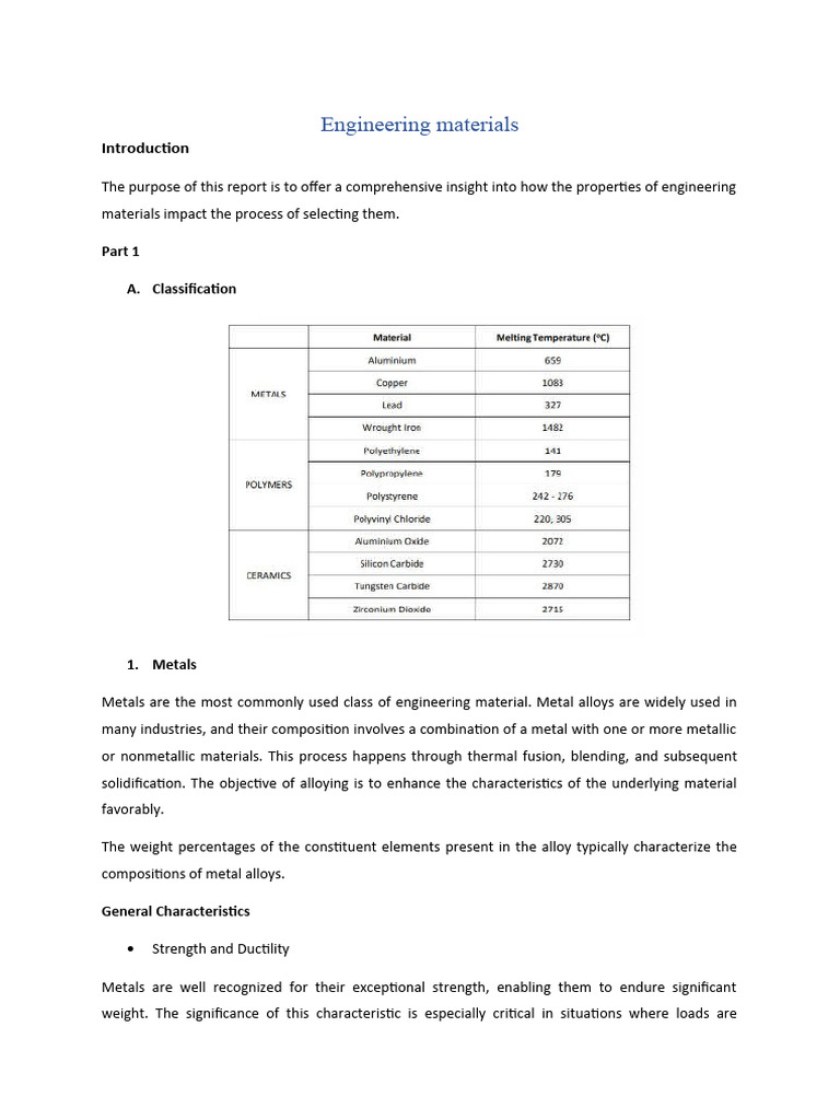 Engineering Materials | Download Free PDF | Heat Treating | Composite ...