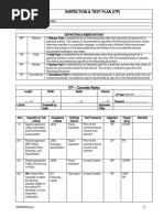 ITP Hold, Witness, Review, Surveillance Points | PDF