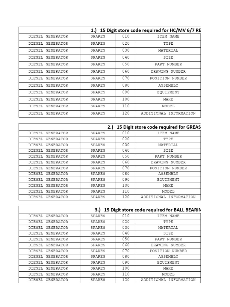 DG Set New Store Codes 16.01.2024 | Download Free PDF | Electric ...