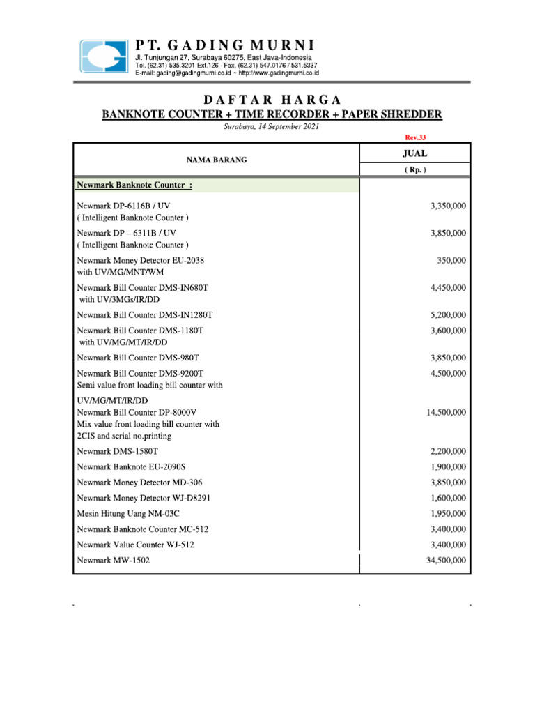 Newmark Mesin Hitung + Time Recorder Sept21 | PDF