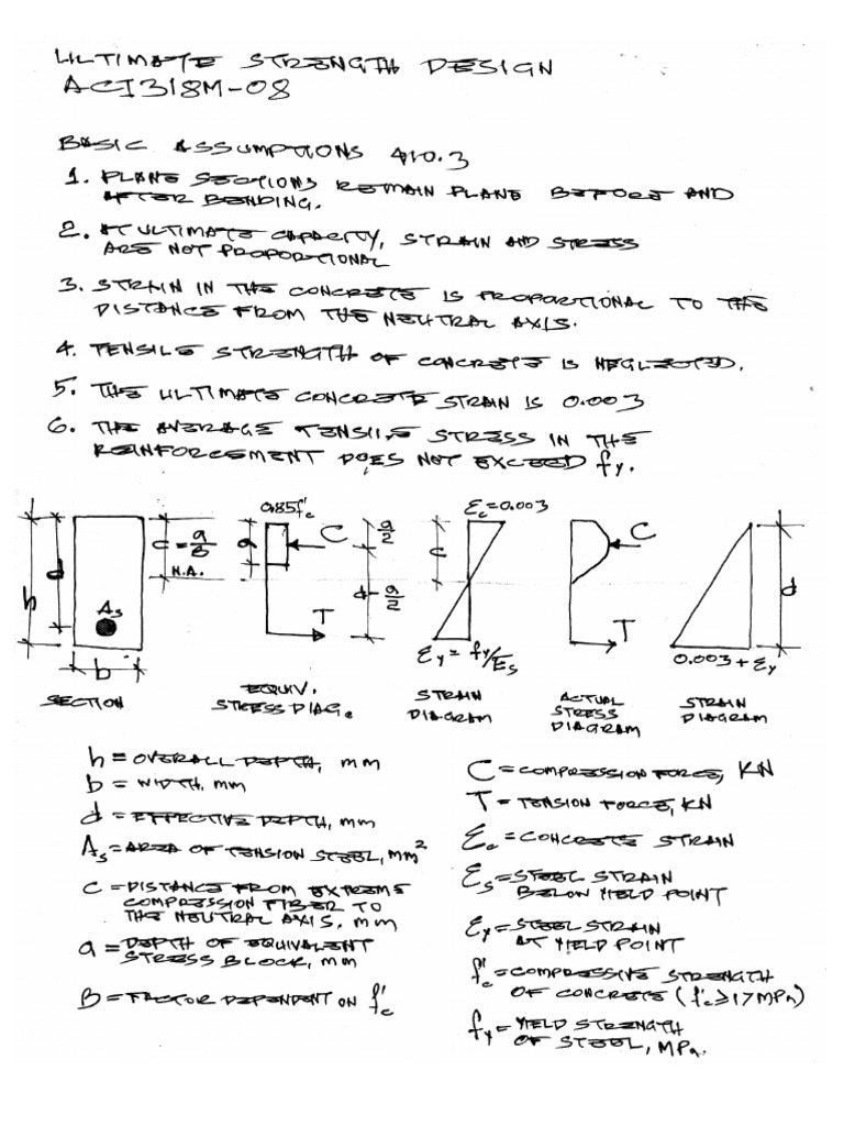 Lecture 3 Reinforced Concrete | PDF Lecture 3 Reinforced Concrete | PDF