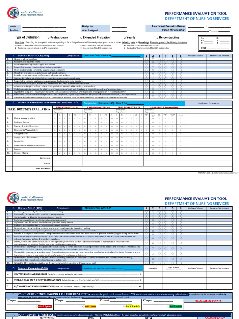 Nurse Performance Evaluation Tool | PDF | Nursing | Patient
