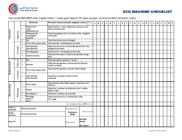 Ecg Checklist | PDF | Electrocardiography | Manufactured Goods