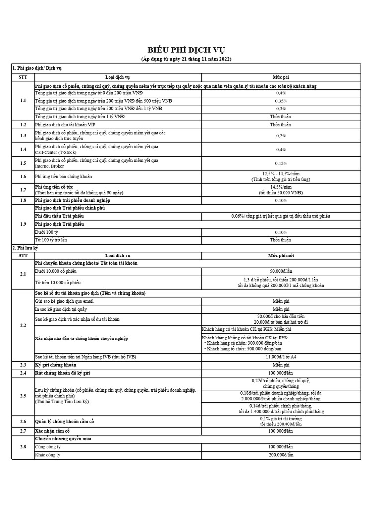M I - Bieu Phi Dich Vu V - Update 21.11.2022 PDF | PDF