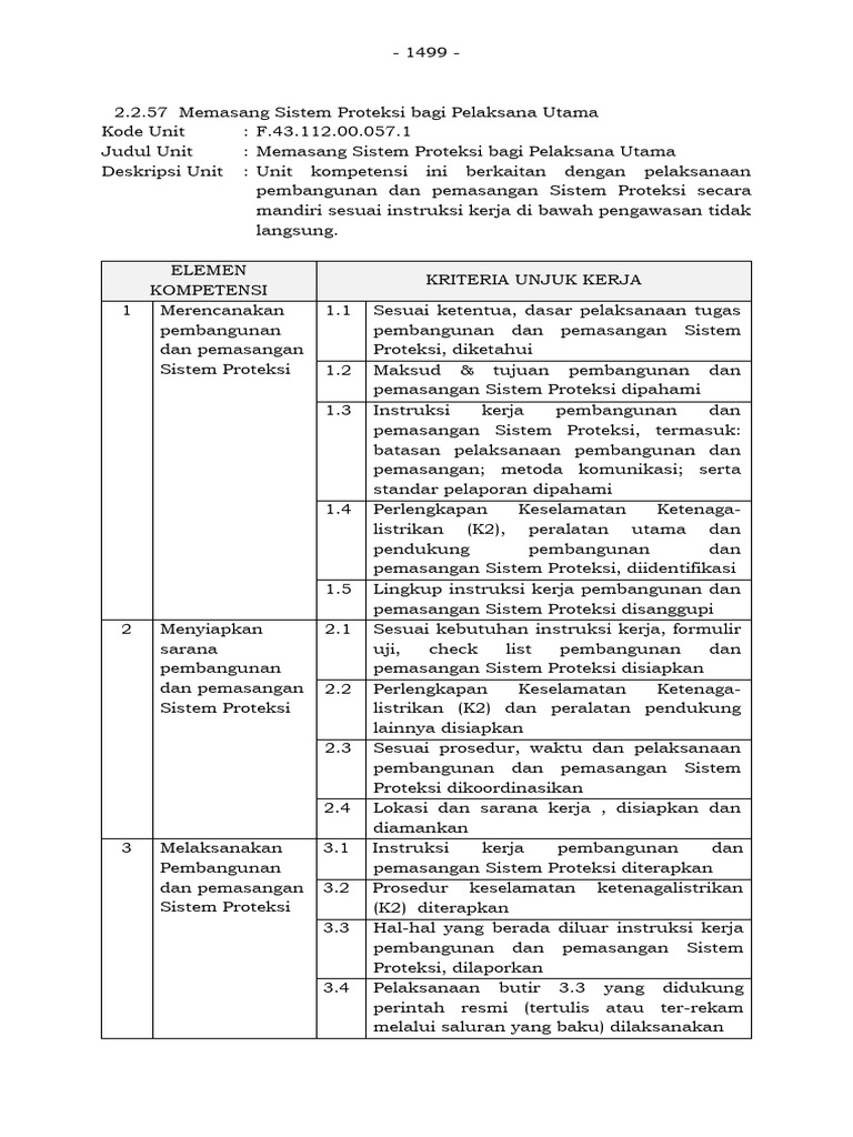 11 Buku Pelaksana Senior Pembangunan Dan Pemasangan Peralatan Trafo | PDF