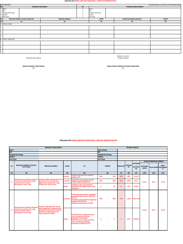SKP Format Baru | PDF