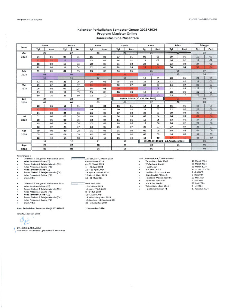 KA - OS2 Semester Genap 2023.2024 | PDF