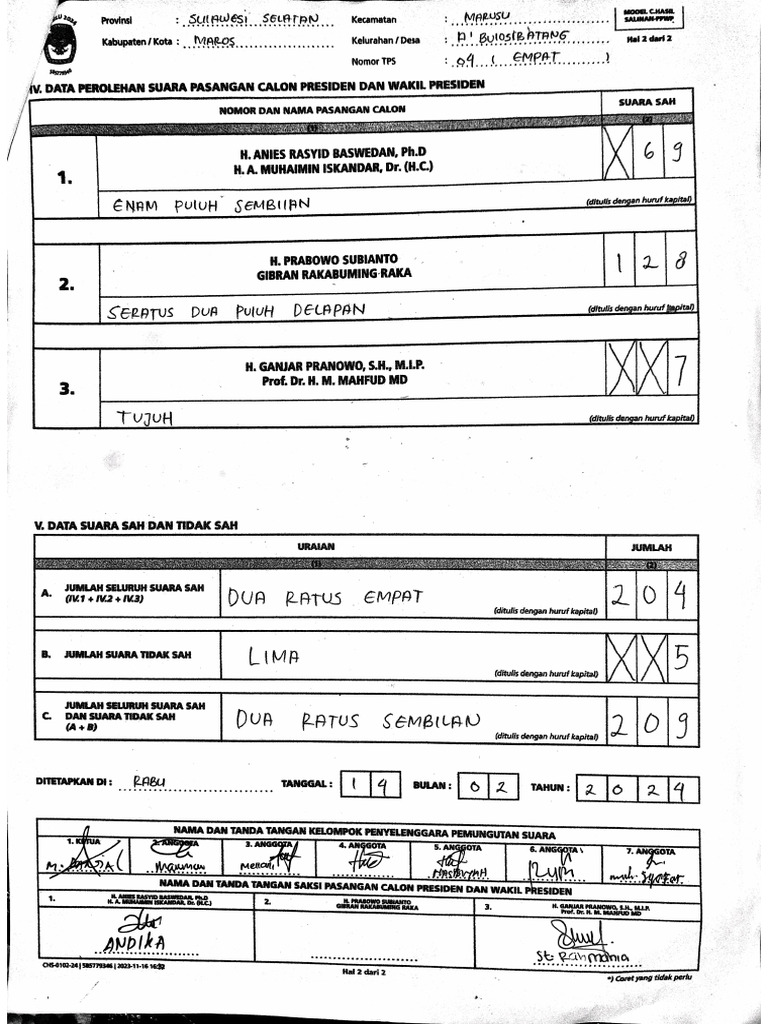 Pilpres TPS 04 | PDF