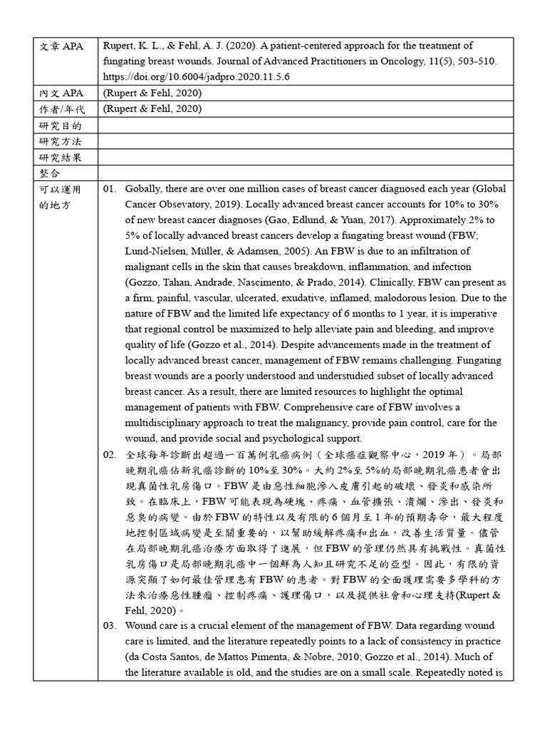A Patient-Centered Approach For The Treatment of Fungating Breast ...