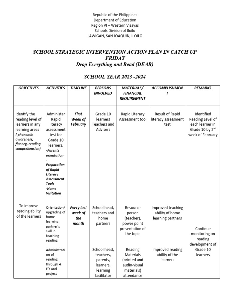 Action Plan (DEAR) | PDF | Literacy | Learning