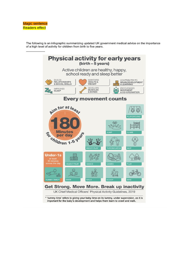 Infographic Paper 1 | Download Free PDF | Infographics | Preschool