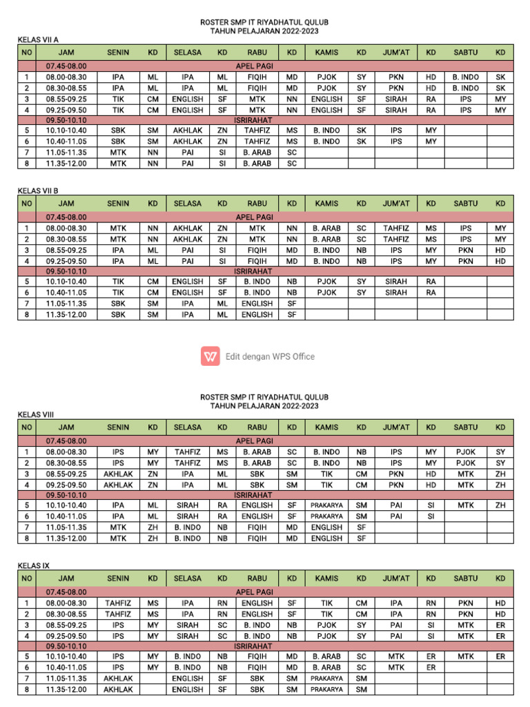 ROSTER SMP DAN SMA Semester 2 | PDF
