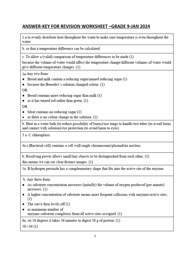 Revision Worksheet Answerkey Grade 9 | PDF | Cell (Biology) | Enzyme